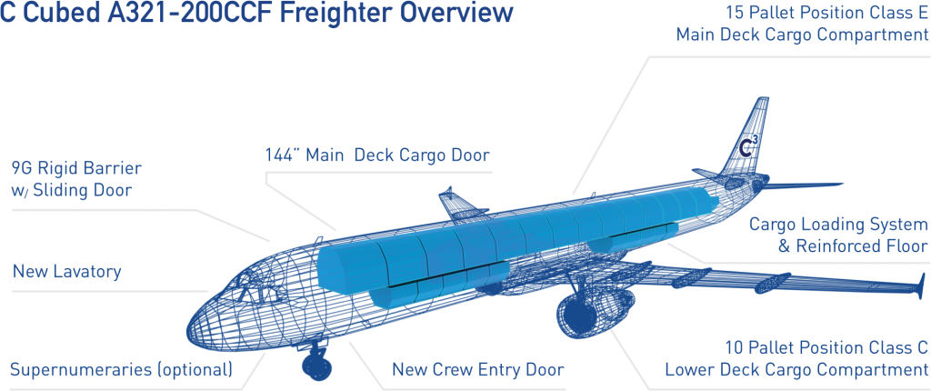 A321-200CCF | C Cubed Aerospace